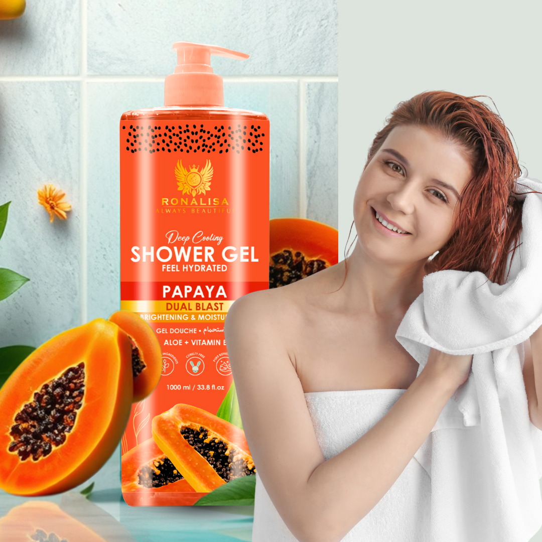 Papaya Shower Gel | Brighten Skin – Ronalisa London – Aftonlondon